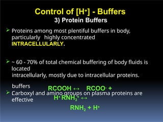 Buffer Systems definition, mechanism of action and importance in medicine.pptx
