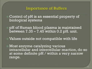 Buffer Systems definition, mechanism of action and importance in ...
