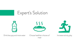 BuffMeUp Pitch Deck | PPTX