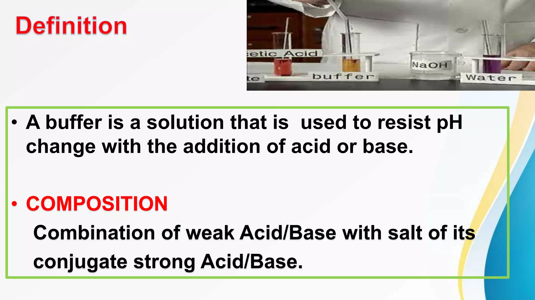 Buffor solution.pptx