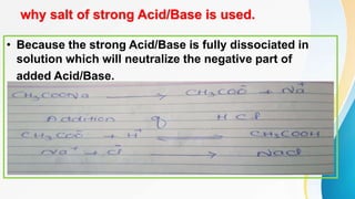 Buffor solution.pptx