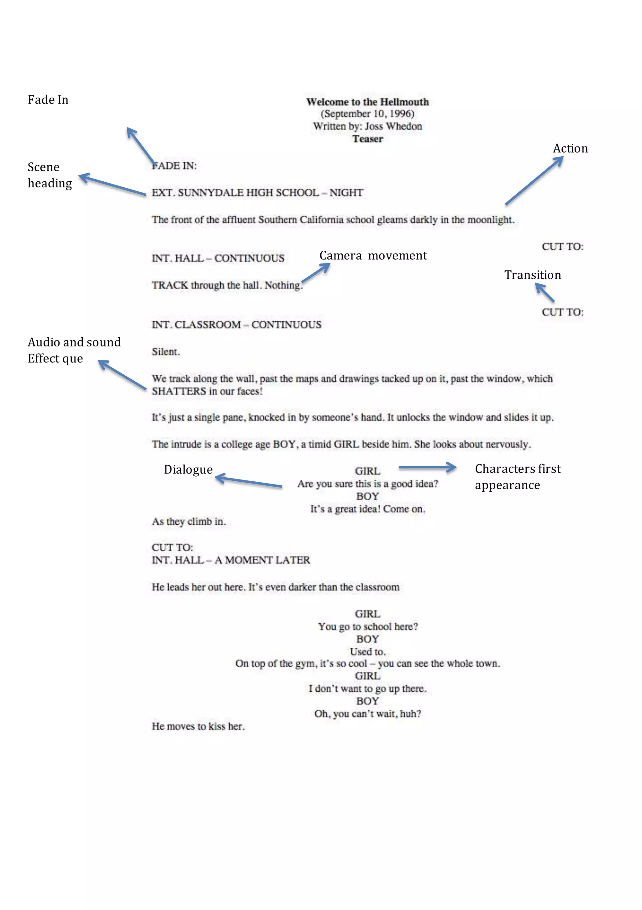 Buffy annotations | DOCX