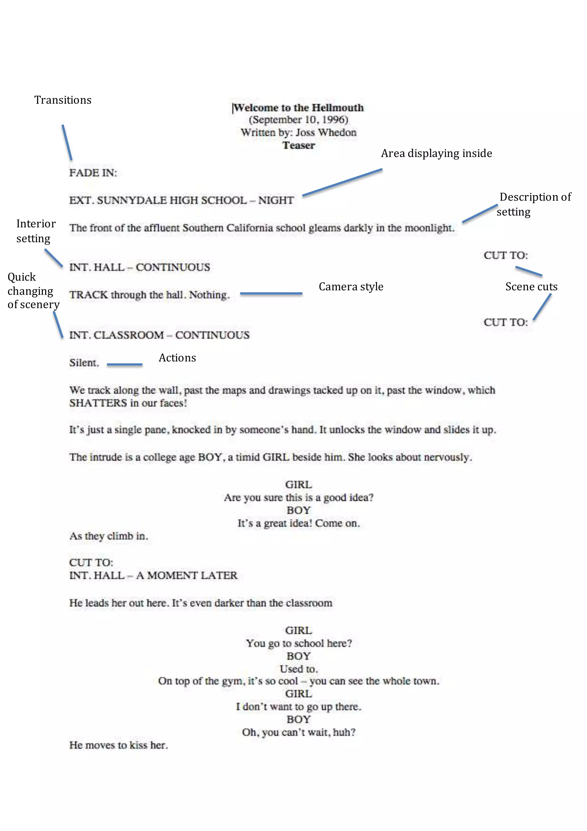 Buffy script analysis | DOCX
