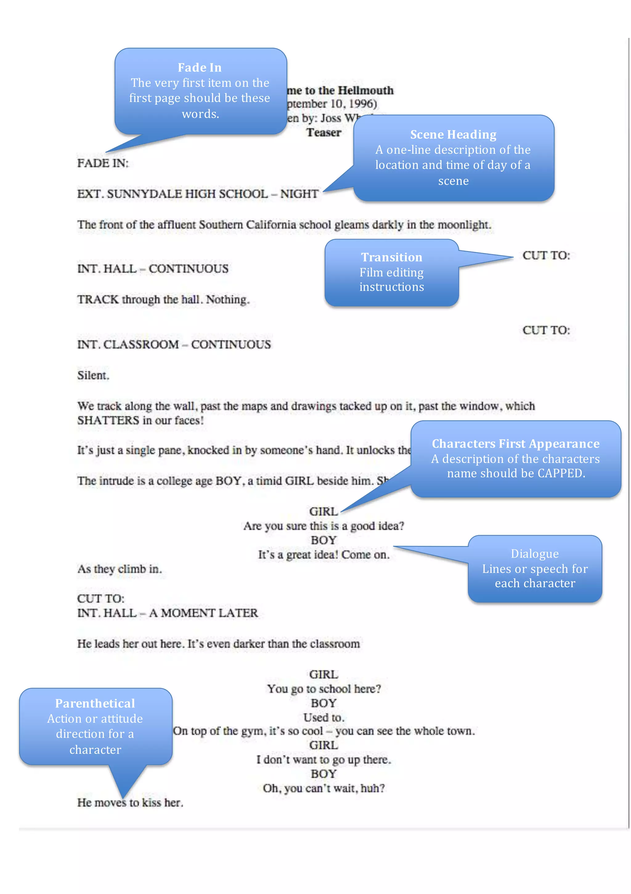 Buffy the vampire script annotation | PDF