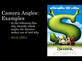 Copy_of_fs2_-_04_camera_angles2023b.pptx