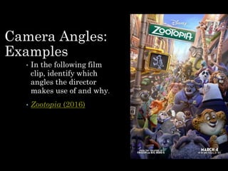 Copy_of_fs2_-_04_camera_angles2023b.pptx