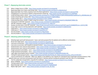 bug-bounty video collection links.pdf