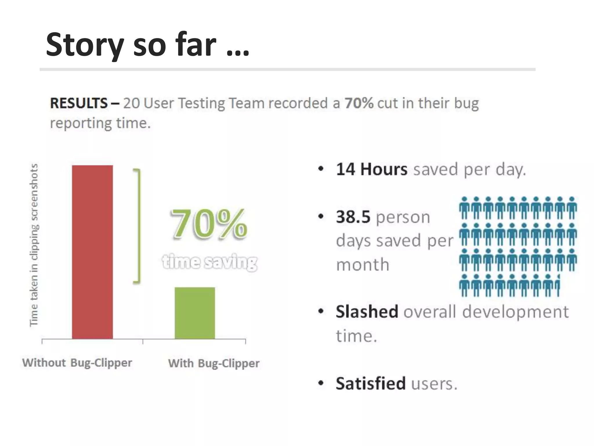 Bug Clipper™ at rodinhoods openhouse | PPTX