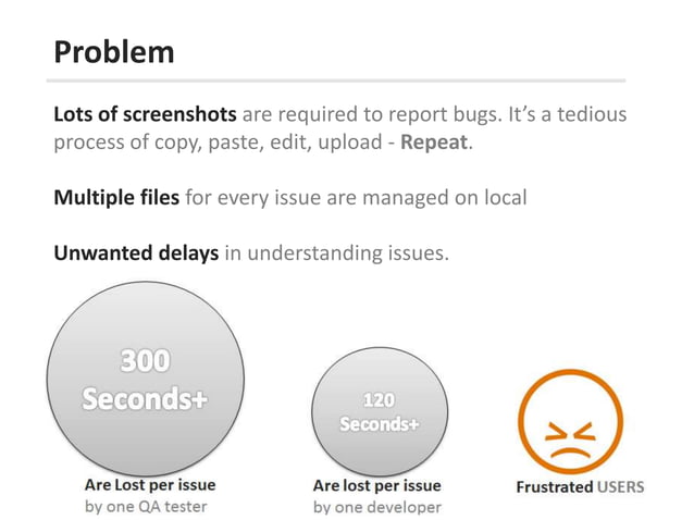 Bug Clipper™ at rodinhoods openhouse | PPTX