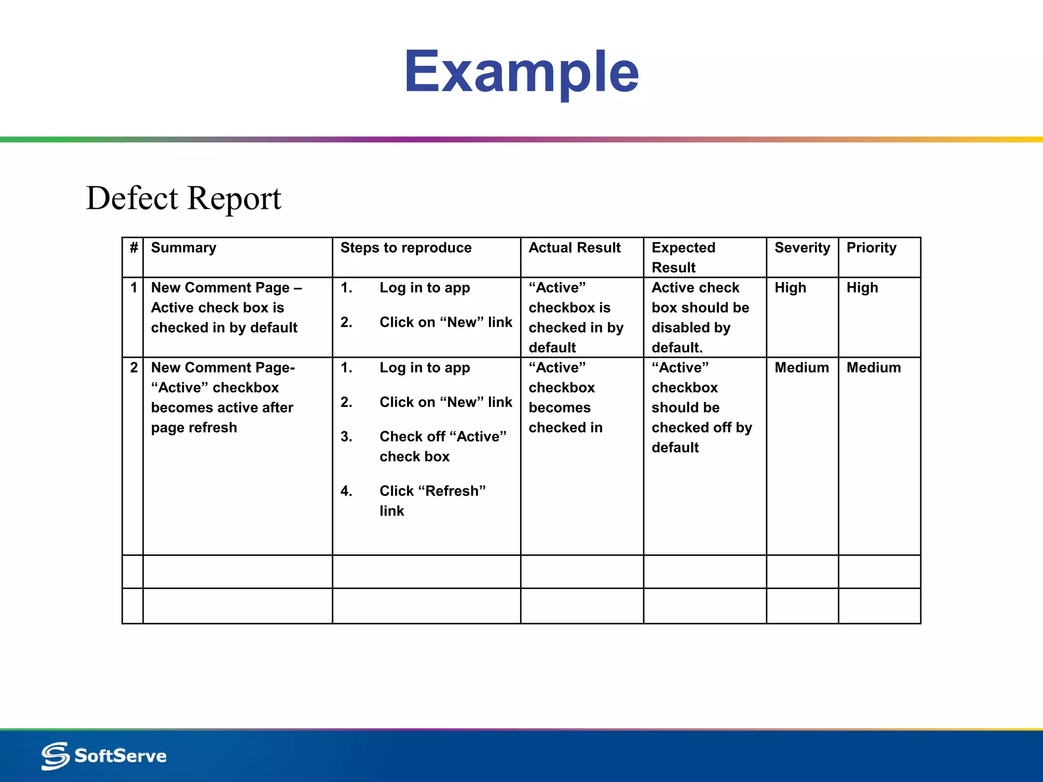 Bug reporting and tracking | PPTX
