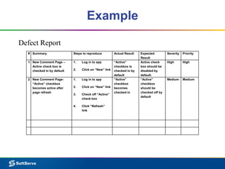 Bug reporting and tracking | PPTX