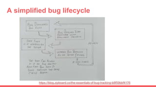 Bug tracking | PPTX