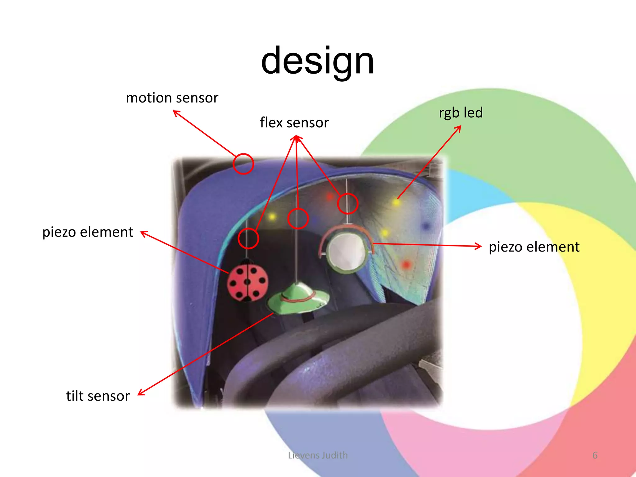 Bugaboo® interactive suncap project | PPT