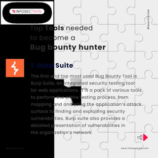 Bug Bounty Hunter Tools.pdf