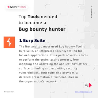 Bug Bounty Hunter_Tools.pptx
