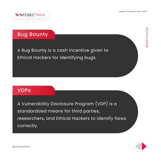 Bug Bounty & Vulnerability Disclosure Programs.pdf | Technology & Computing