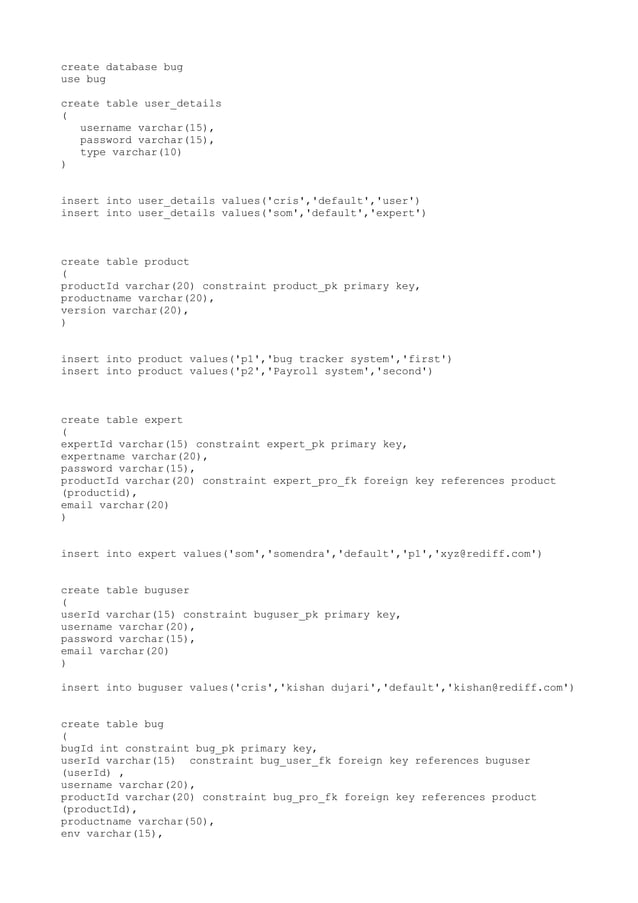 sanya's Bug database | PDF