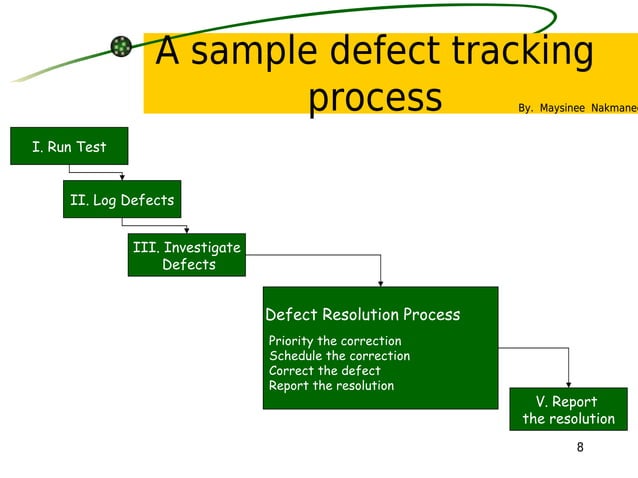 BugDay Bangkok 2009 Defect Management | PPT