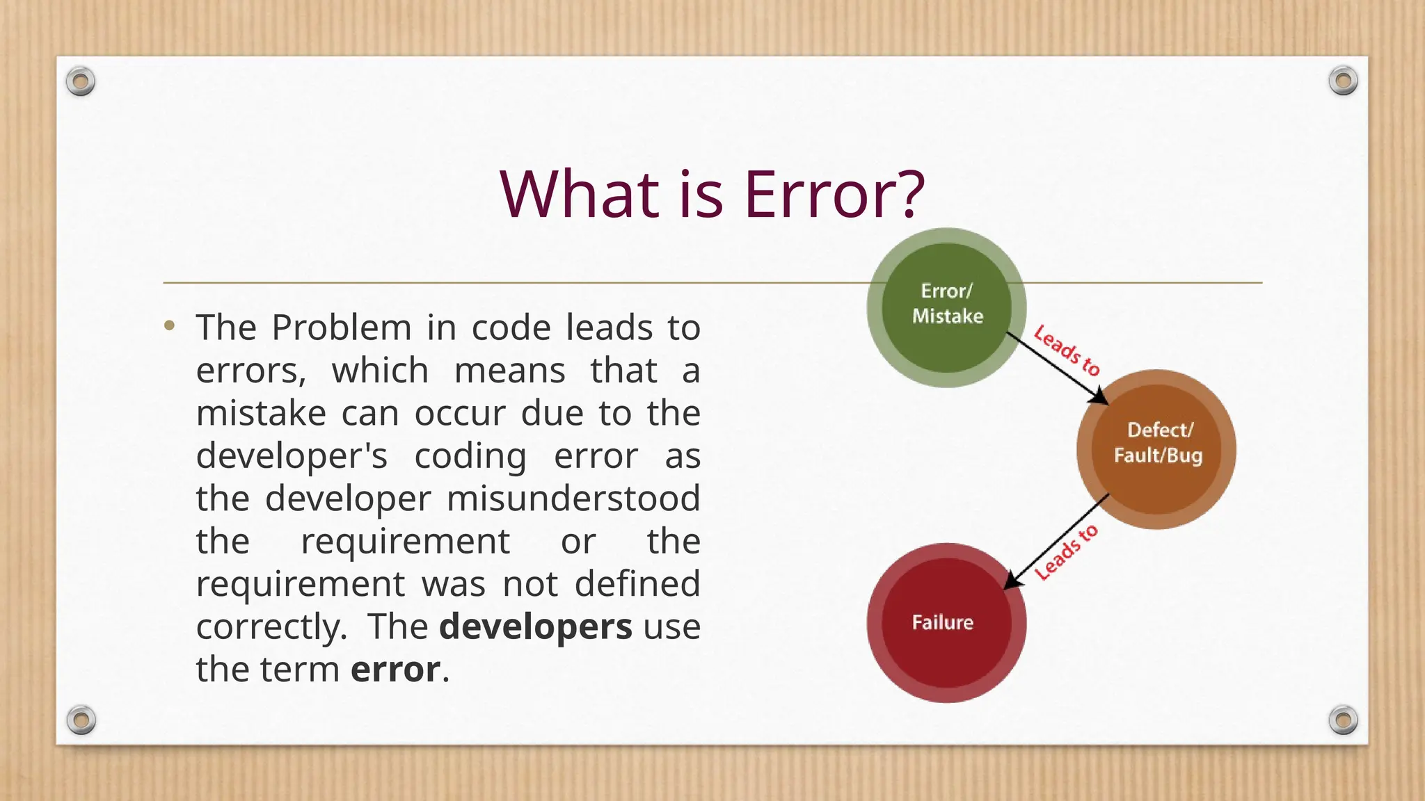 Bug, Defect, Error, Fault in Software Quality Engineering .pptx