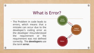 Bug, Defect, Error, Fault in Software Quality Engineering .pptx