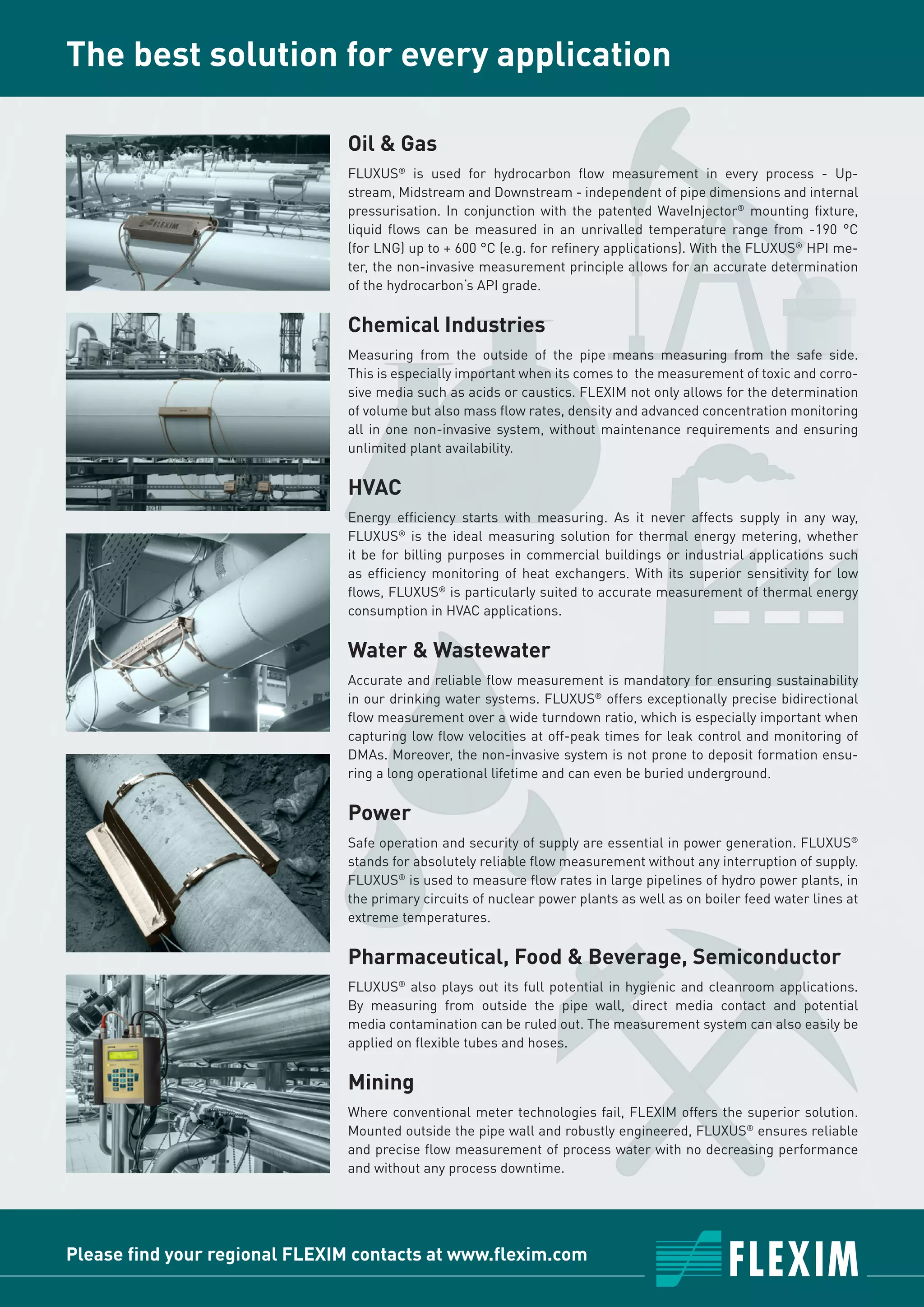 FLEXIM - The Best Flow Metering Solution | PDF