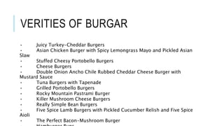 Buger demonstration practical | PPTX