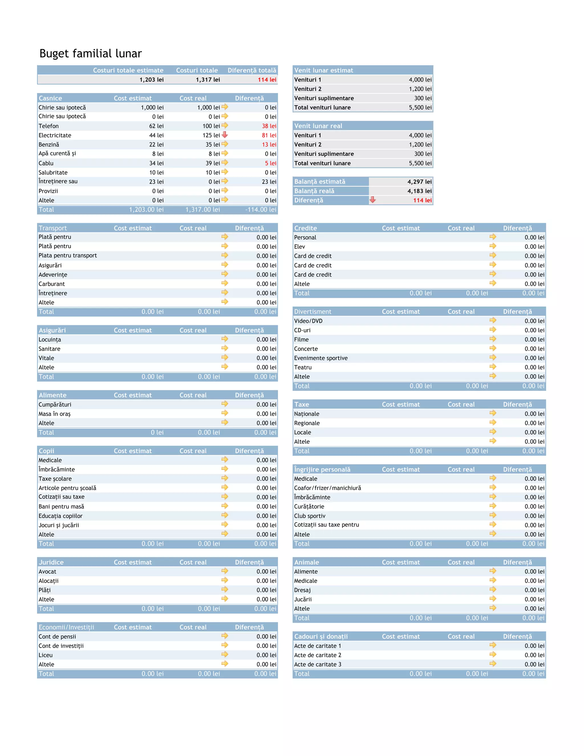 Buget familial lunar (family budget) | PDF