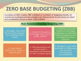 Bugetory Control.pptx