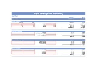 Buget pentru eveniment (event budget) | XLSX