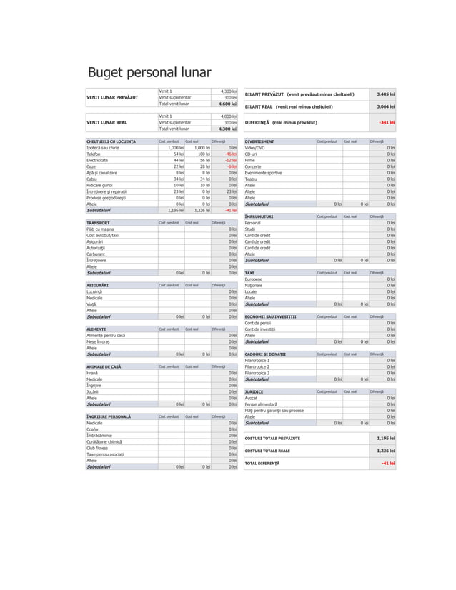 Buget personal lunar1 | XLSX