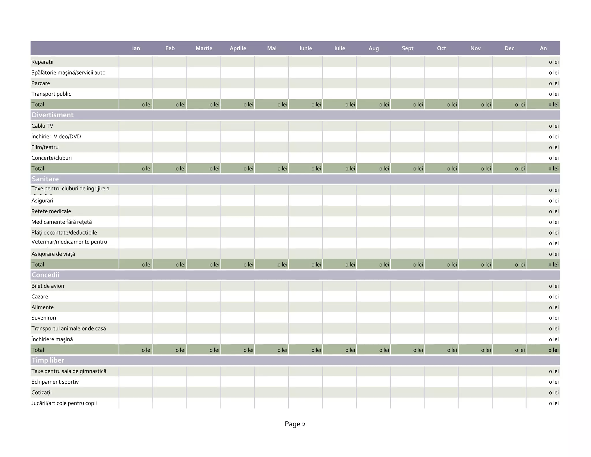 Buget personal (personal budget) | XLSX