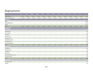 Buget personal (personal budget) | XLSX