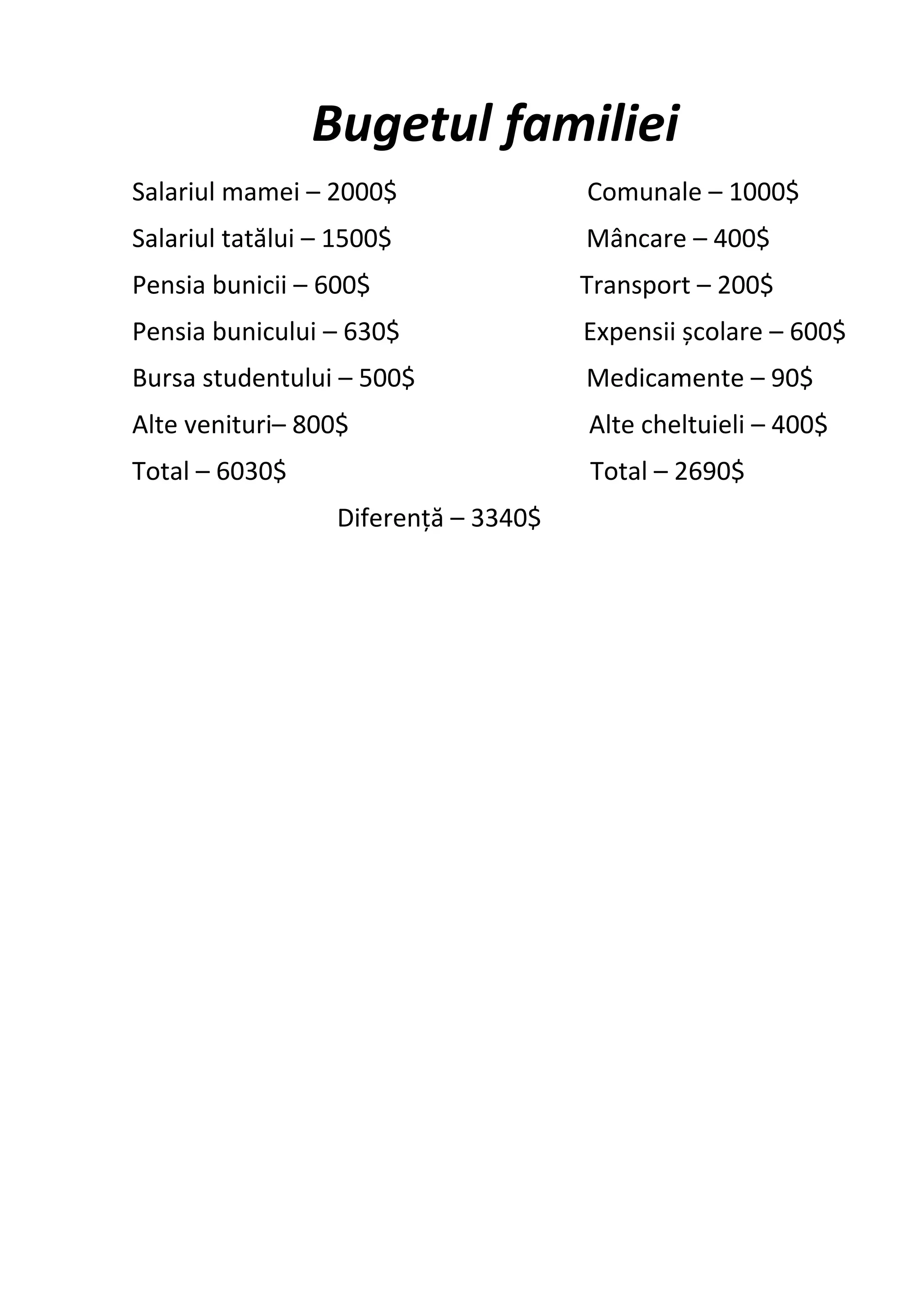 bugetul familiei.docx