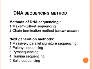 Presentation on DNA Sequencing Process | PPT