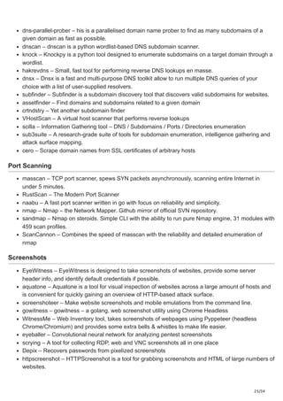 Bug Bounty Blueprint : A Beginner's Guide | PDF