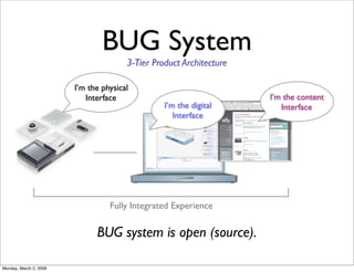 Bug Labs - Overview | PDF