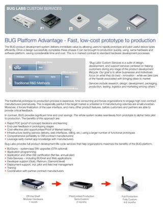 Bug labs + automotive fact sheet | PDF