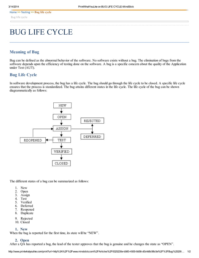Bug life cycle | PDF