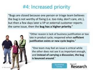 Characterizing and Predicting Which Bugs Get Reopened | PDF