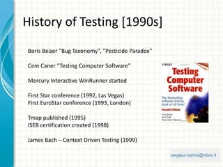 Introduction to Testing Industry | PPTX