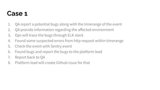 Bugs and Where to Find Them (Study Case_ Backend).pdf