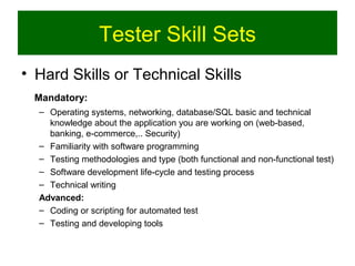 Software Testing Career Skill Development on BugDay Bangkok 2009 | PDF