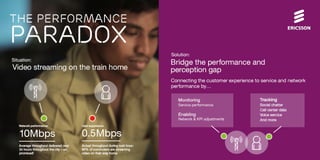 The performance paradox | PPT