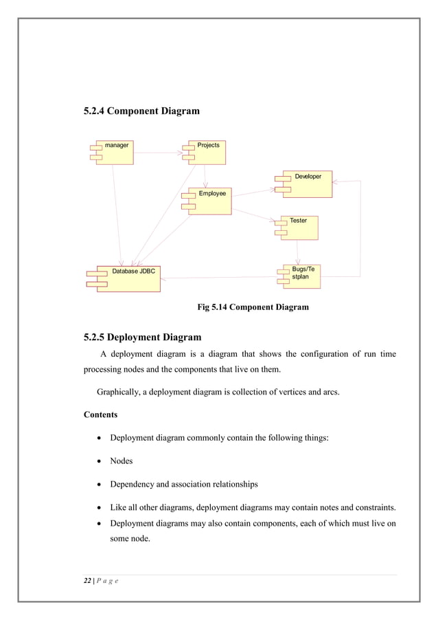 Bug tracker management system project report.pdf | Operating Systems | Computer Software and ...