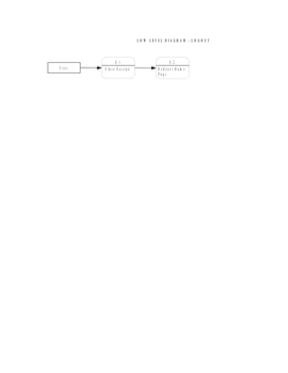 Bug tracking system(synopsis) | DOC