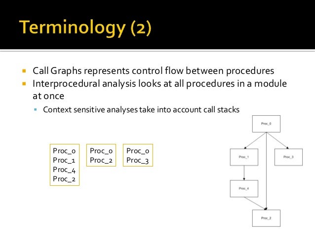 Detecting Bugs in Binaries Using Decompilation and Data Flow Analysis