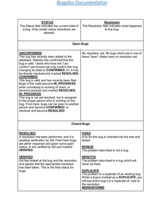 Bugzilla | PDF