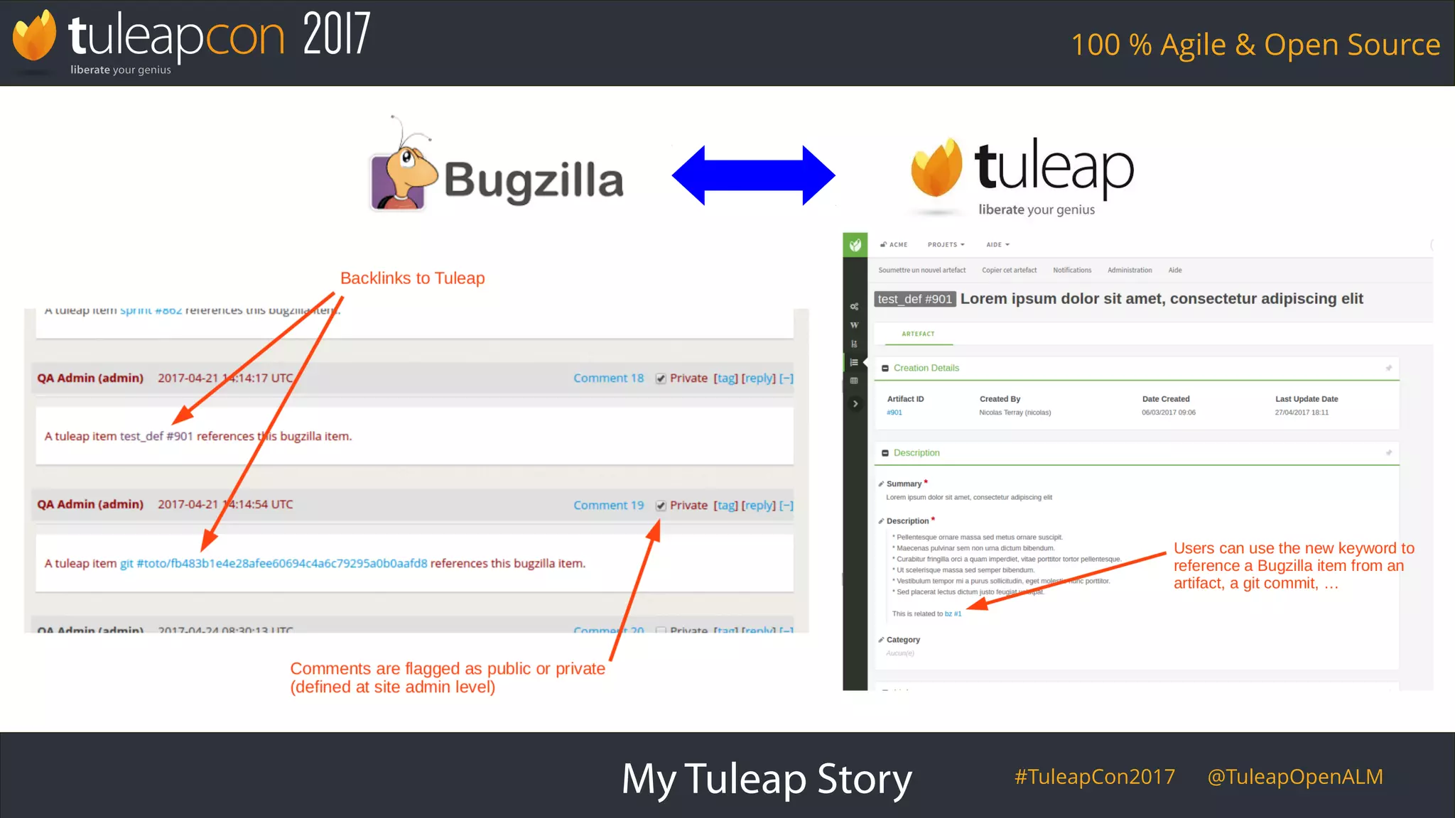 TuleapCon2017-Bugzilla-integration | PPT