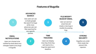 Bugzilla | PPTX