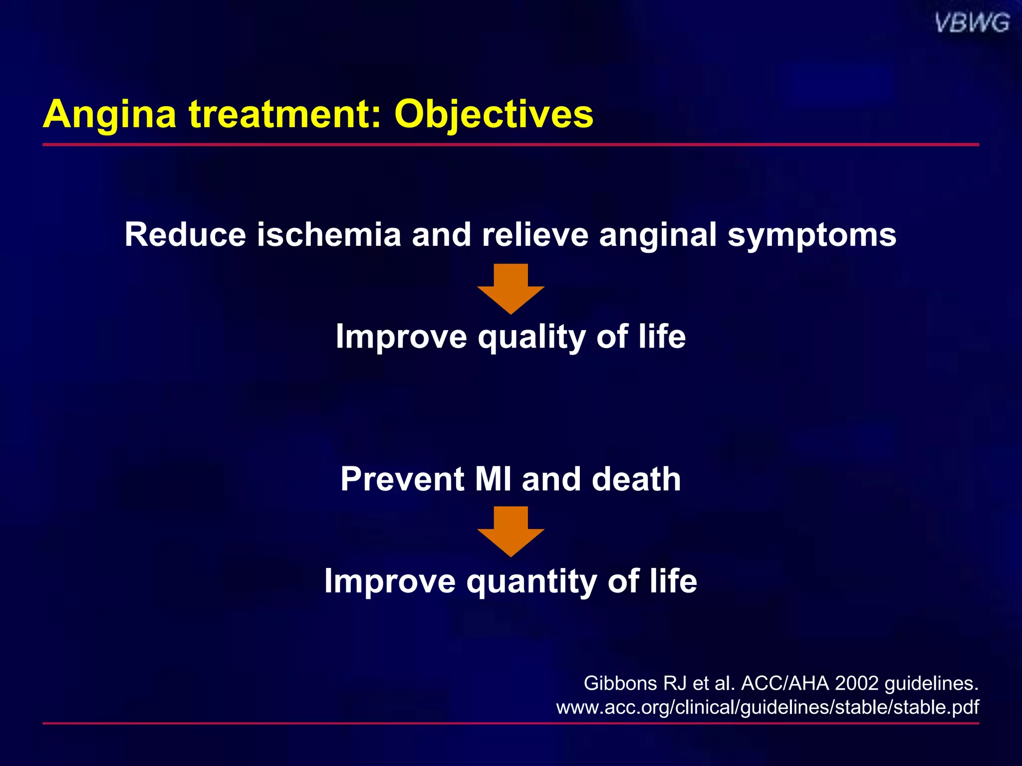 Antiangina_treatment_.ppt